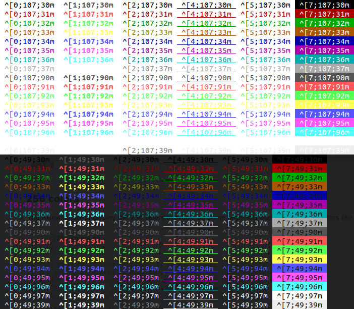 Colours And Formatting In Gnome Ubuntu s Terminal Growing With The Web